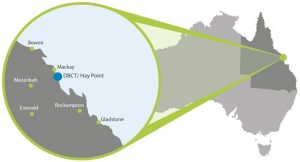 Dalrymple Bay Terminal